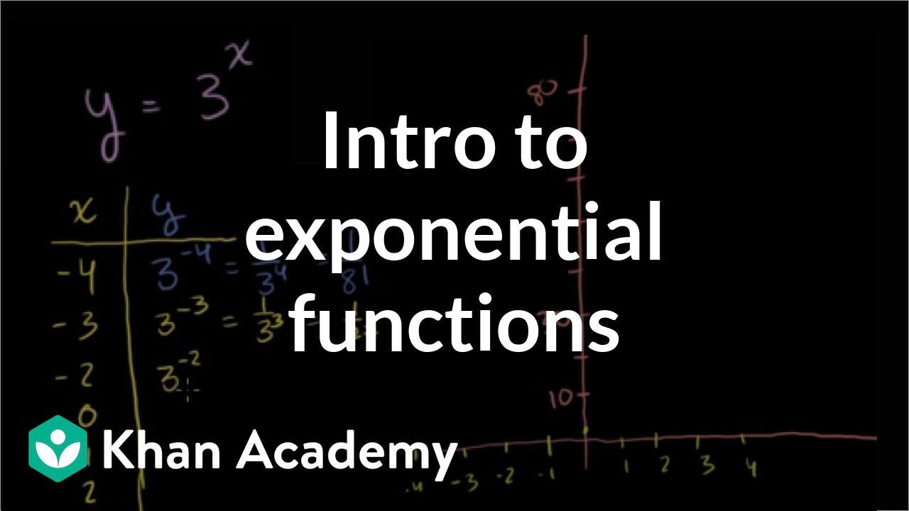 Exponential Functions And Equations Khan Academy Tessshebaylo