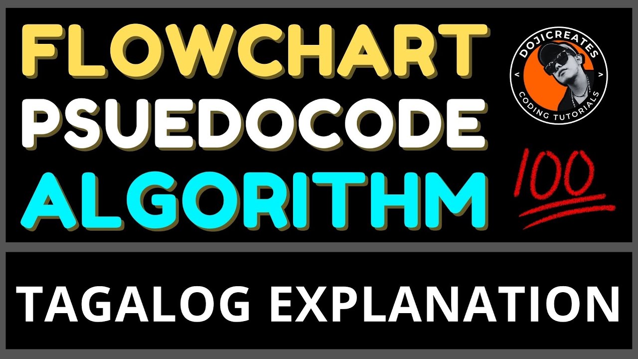 Flowchart Pseudocode And Algorithm Explained Coding And Programming