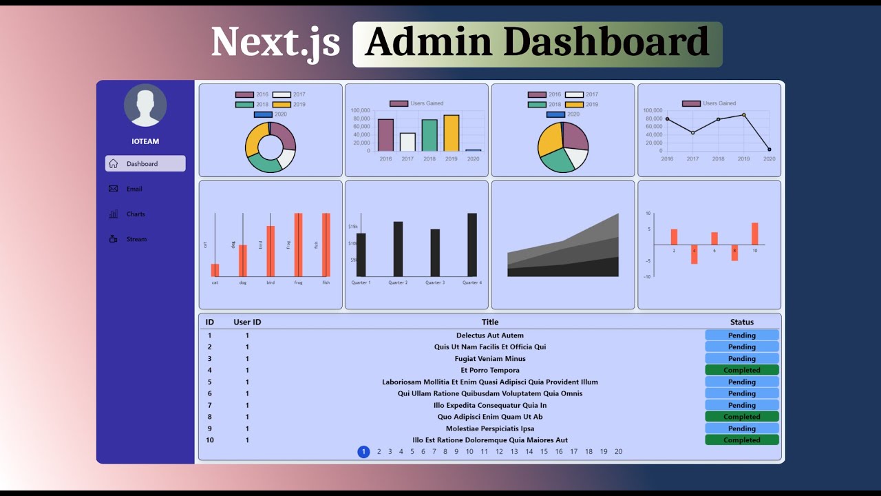 Build Dashboard Admin Panel Ui With Tailwind And Next Js Charts
