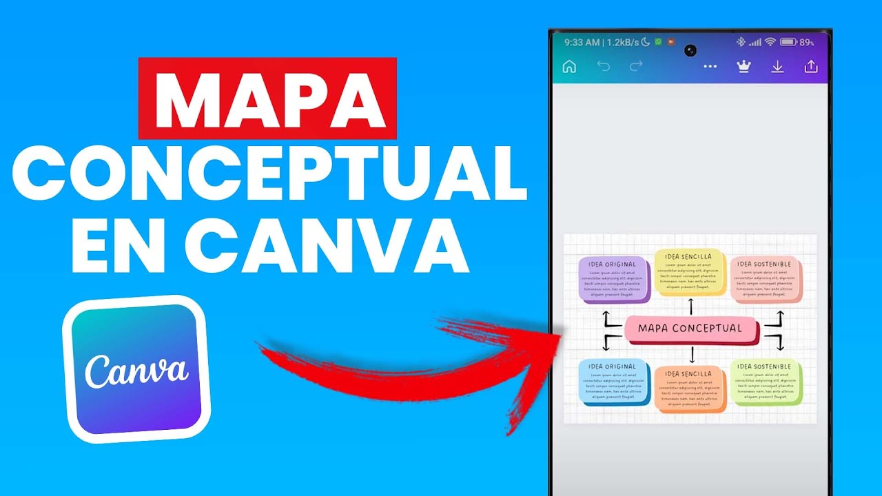 Mapa Conceptual Por Canva