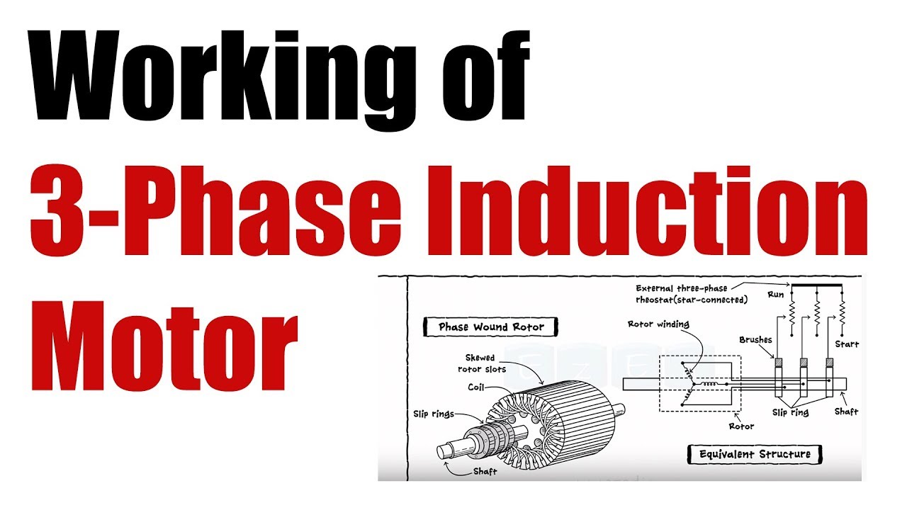 Induction Motor How Does It Work Basics Types