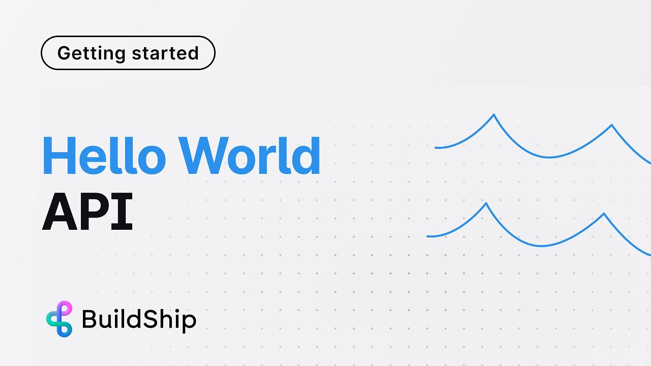 Buildship Hello World Api Youtube
