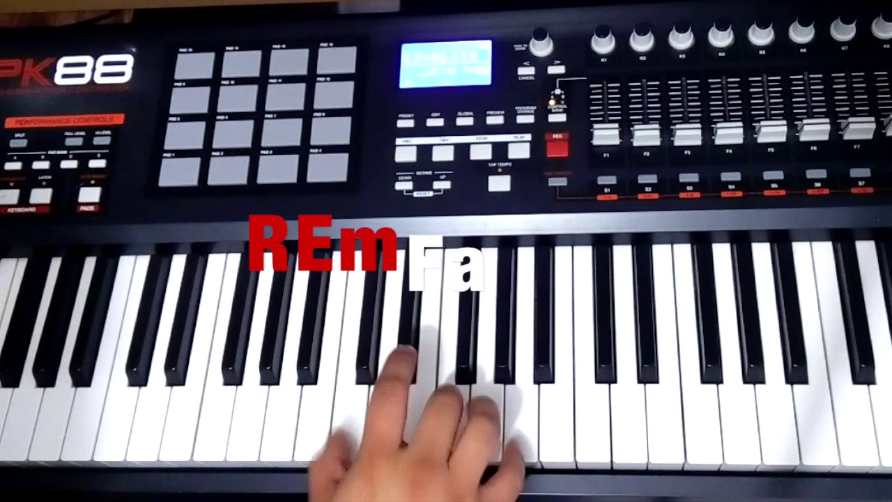 Metronomy The Look Tutorial Video Acordes Chordify