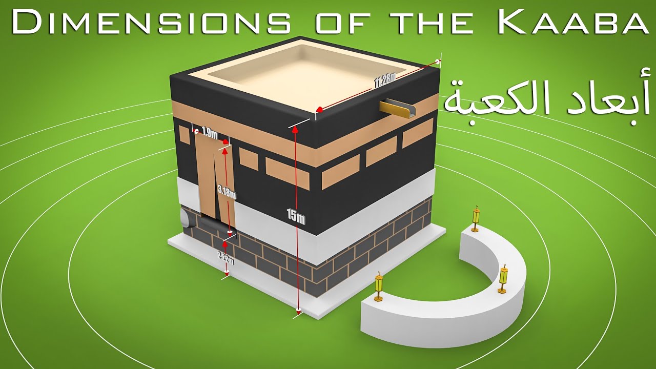 The Dimensions Of The Kaaba أبعاد الكعبة Youtube