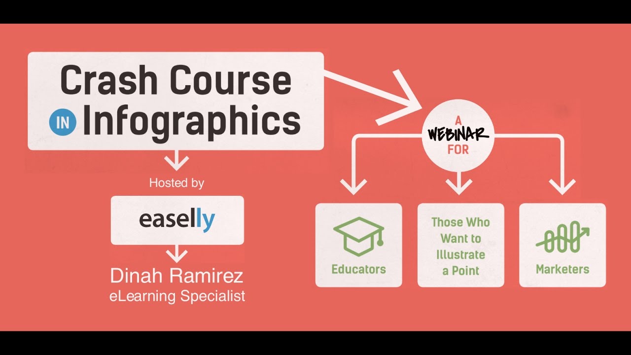Crash Course In Infographics Webinar Youtube