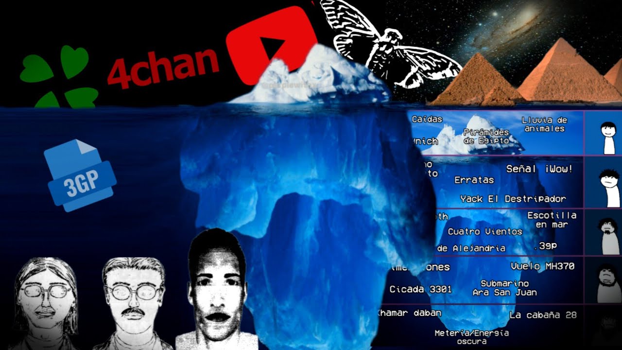 Iceberg De Los Misterios Sin Resolver 1 Youtube