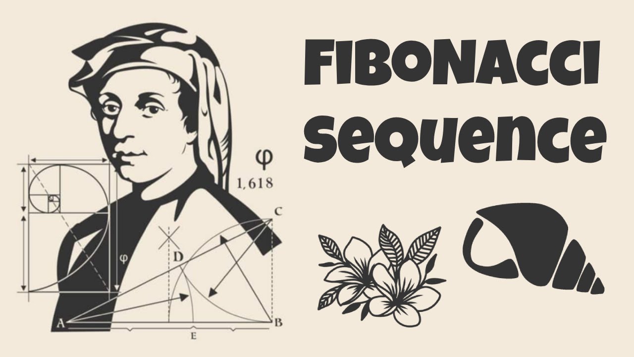 Fibonacci Sequence Javascript Youtube