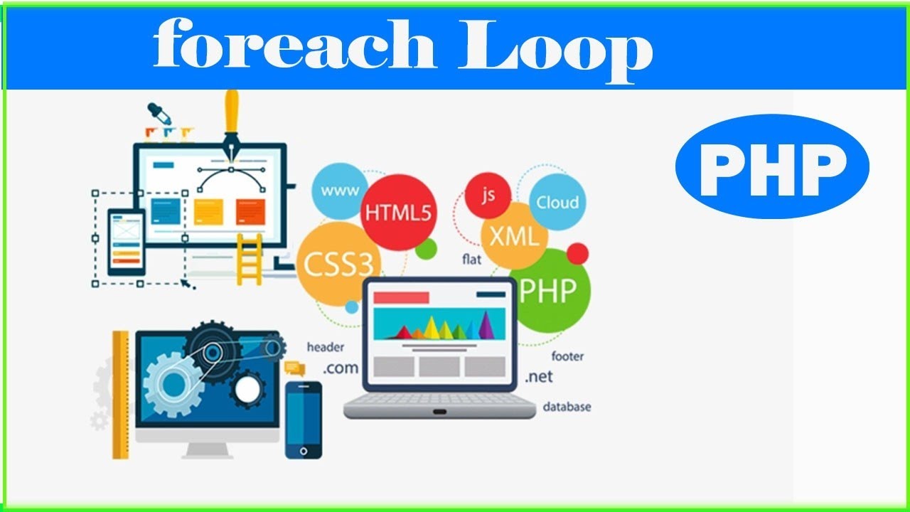 Php Foreach Loop ह द How To Use Foreach Loop In Php Youtube