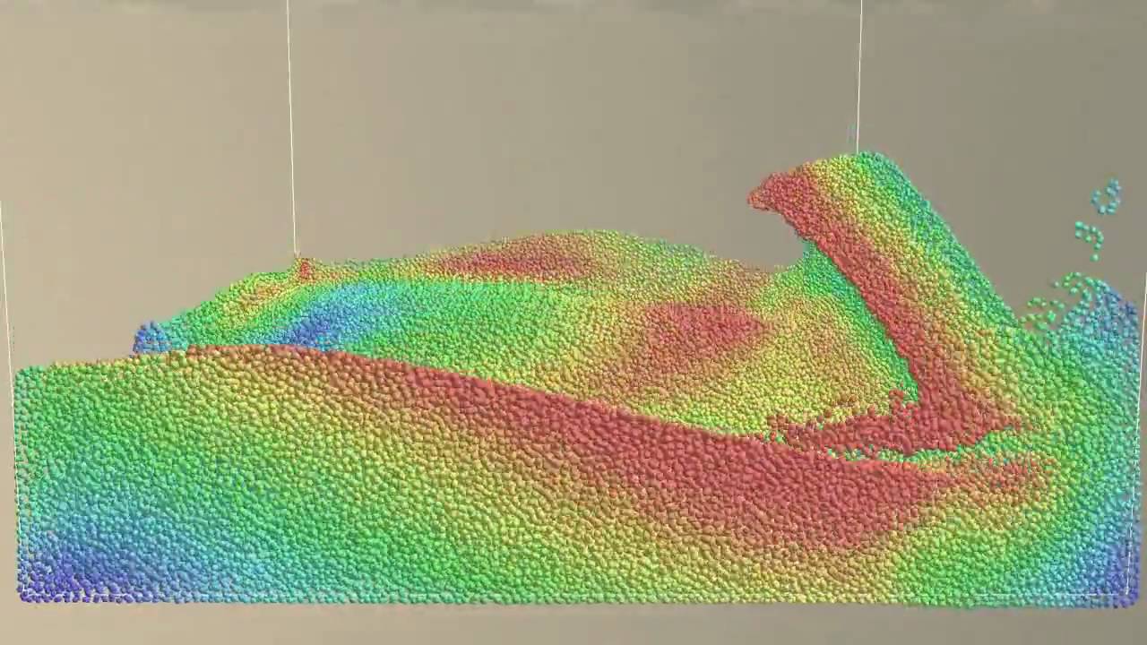 Gpu Based Smoothed Particle Hydrodynamics Using Cuda Test Scene 1