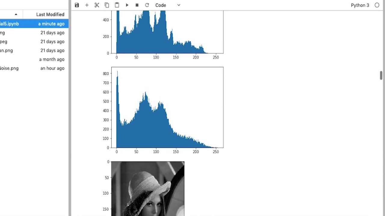 Tutorial 5 Digital Image Processing Youtube