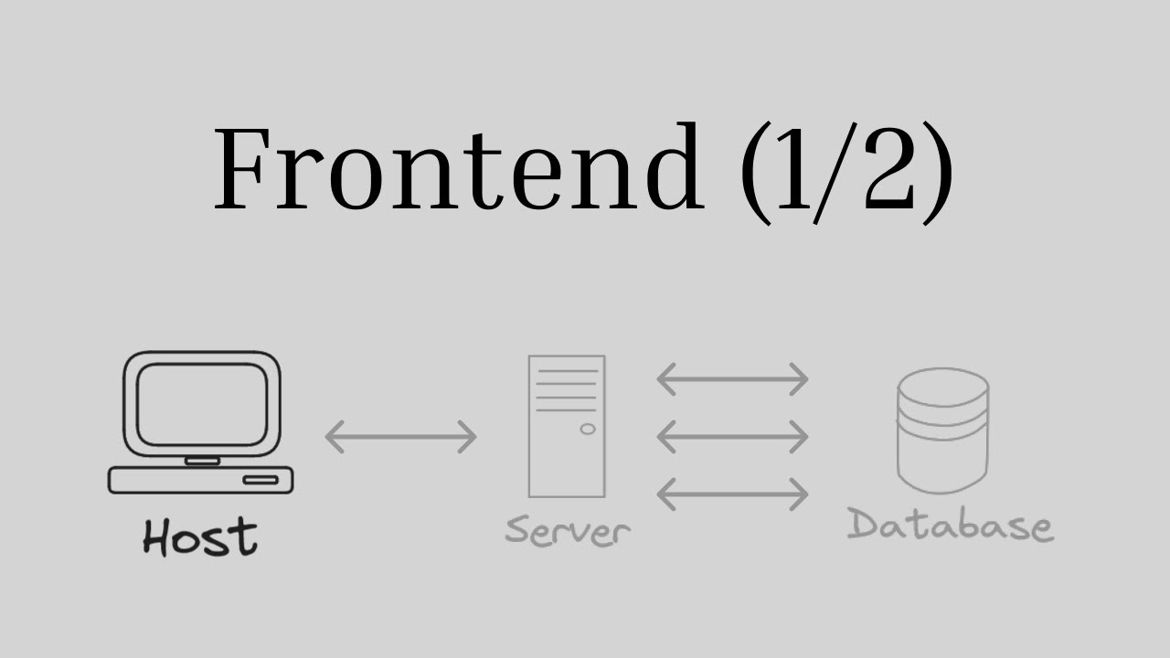 Front End 1 2 Overview Of Html Css And Components Youtube