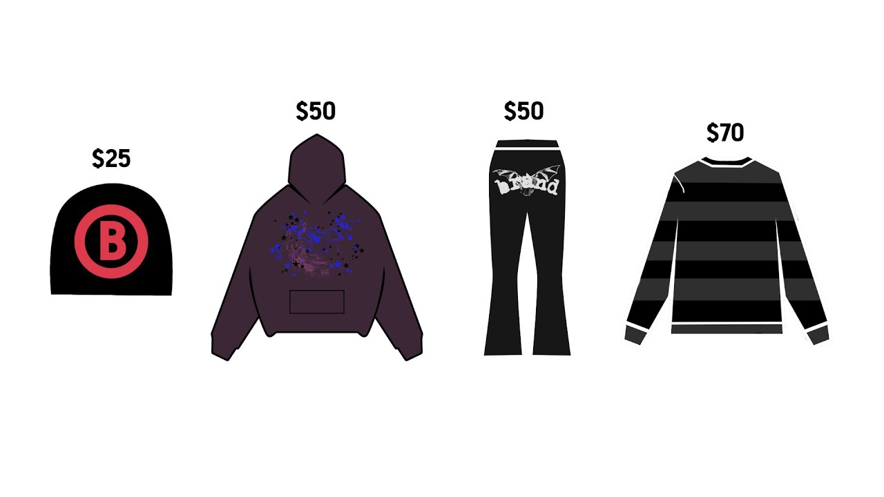 How To Price Your Items For Your Clothing Brand Youtube