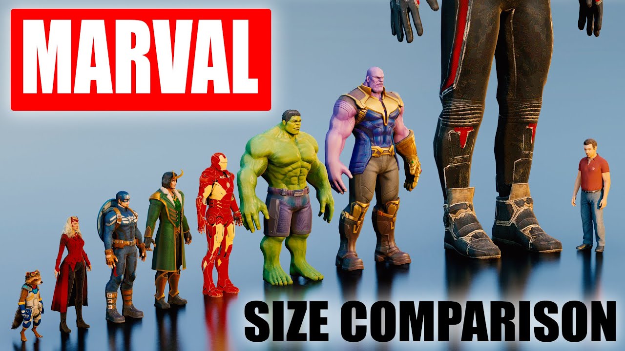 The Real Heights Of Marvel Characters Revealed Size Comparison 3d