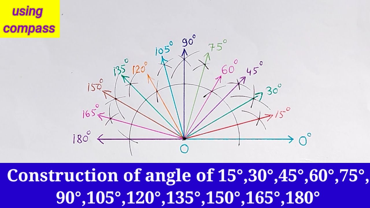 How To Construct Angles Using A Compass A Step By Step Guide Youtube