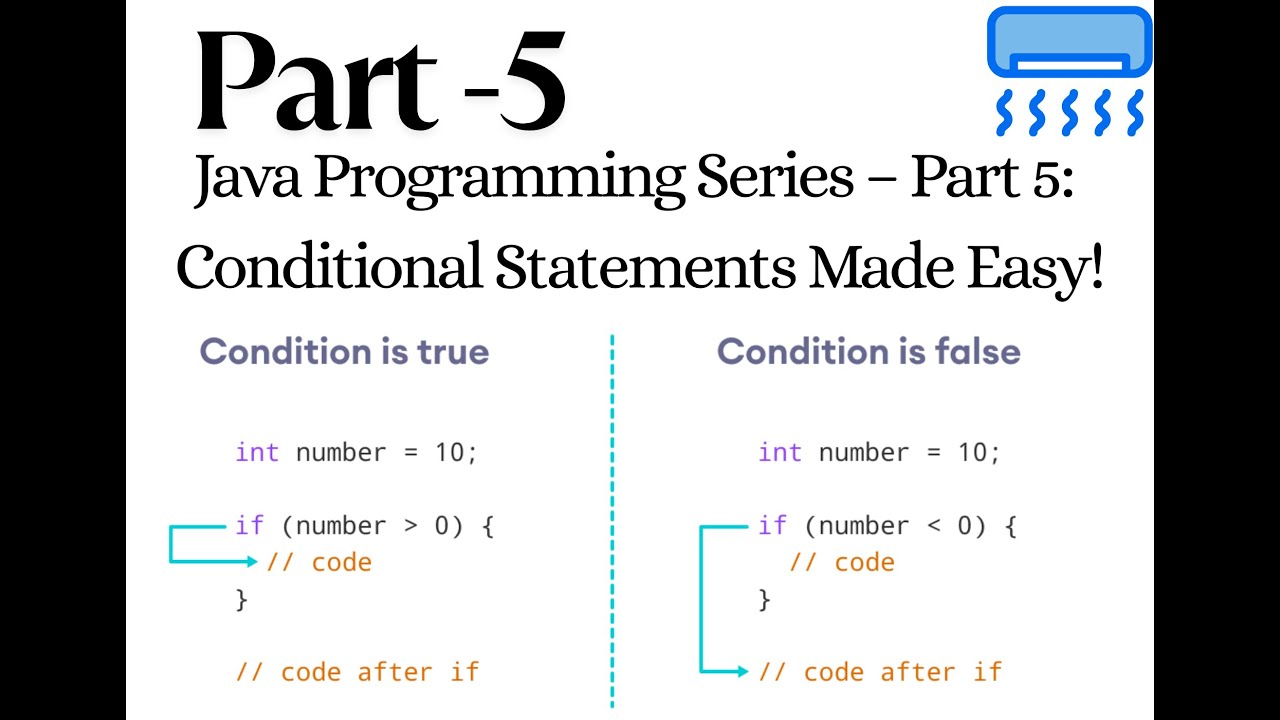 Part 5 Java Conditional Statements Made Easy Learn In Afan Oromo