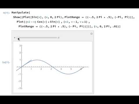 Mathematica Manipulate Function Showing The Derivative Of Sin Youtube
