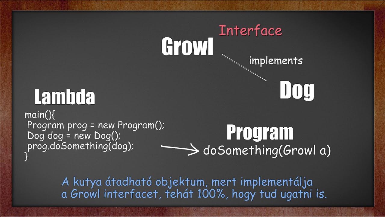 Java Középhaladó 10 Lambda Kifejezés Youtube