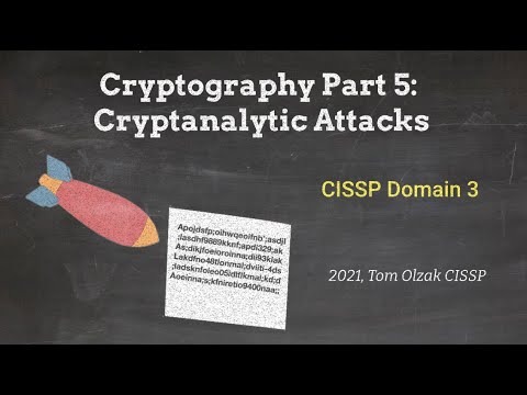 Cryptography Part 6 Cryptanalytic Attacks Youtube