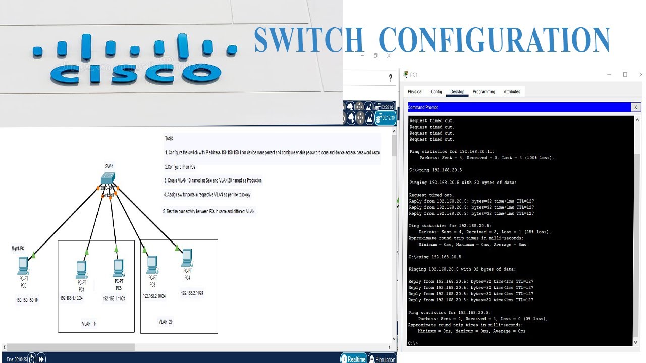 Lab Basic Switch Configuration At Laura Stanley Blog