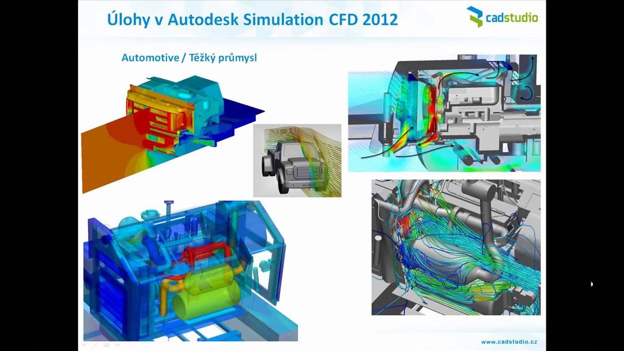 Autodesk Simulation Cfd 2012 Youtube