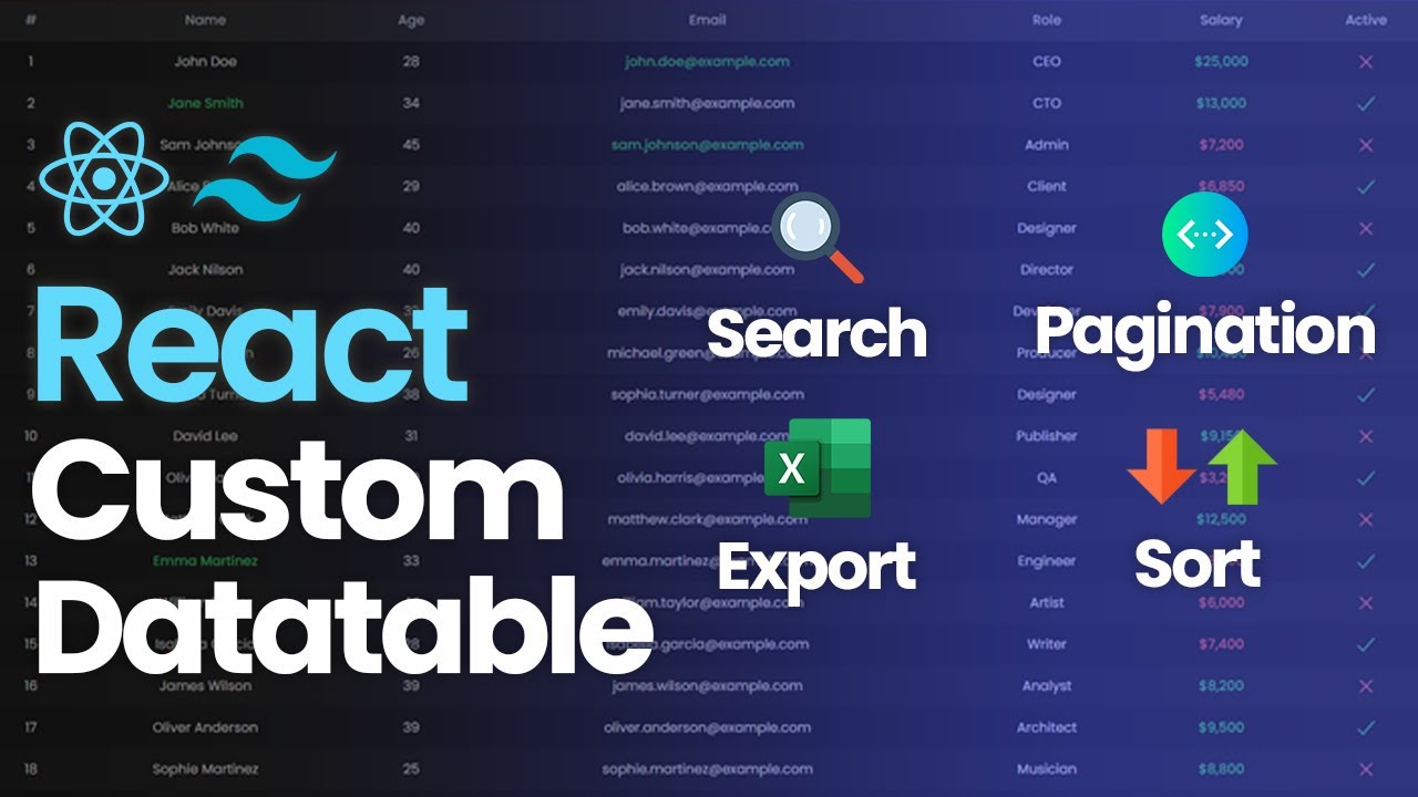 React Data Table React Tailwind Css Custom Data Table Youtube