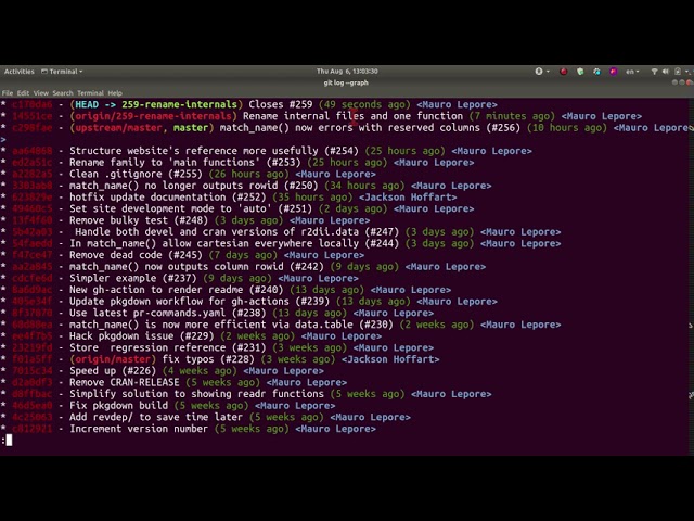 Top 76 Git Commit Allow Empty Update