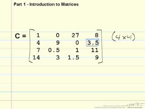 Matrices Introduction Youtube