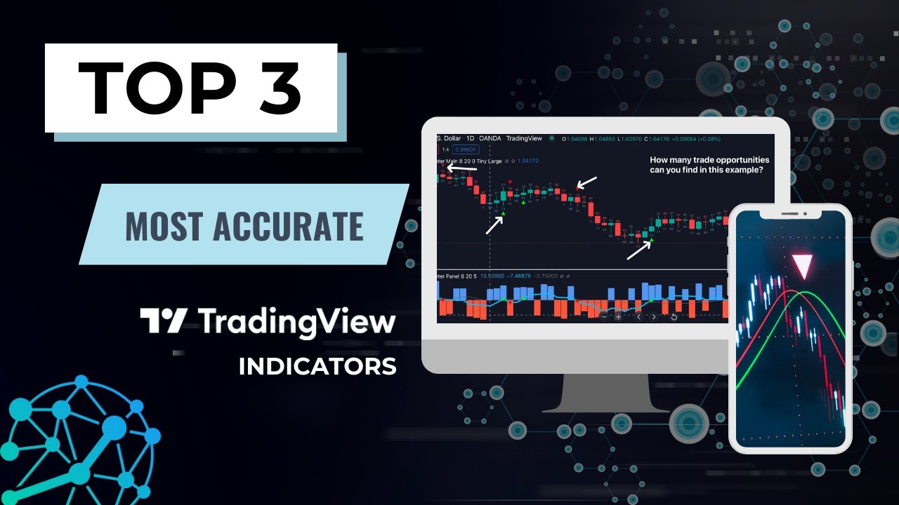3 Most Accurate Indicators On Tradingview That Can Help You Acquire The