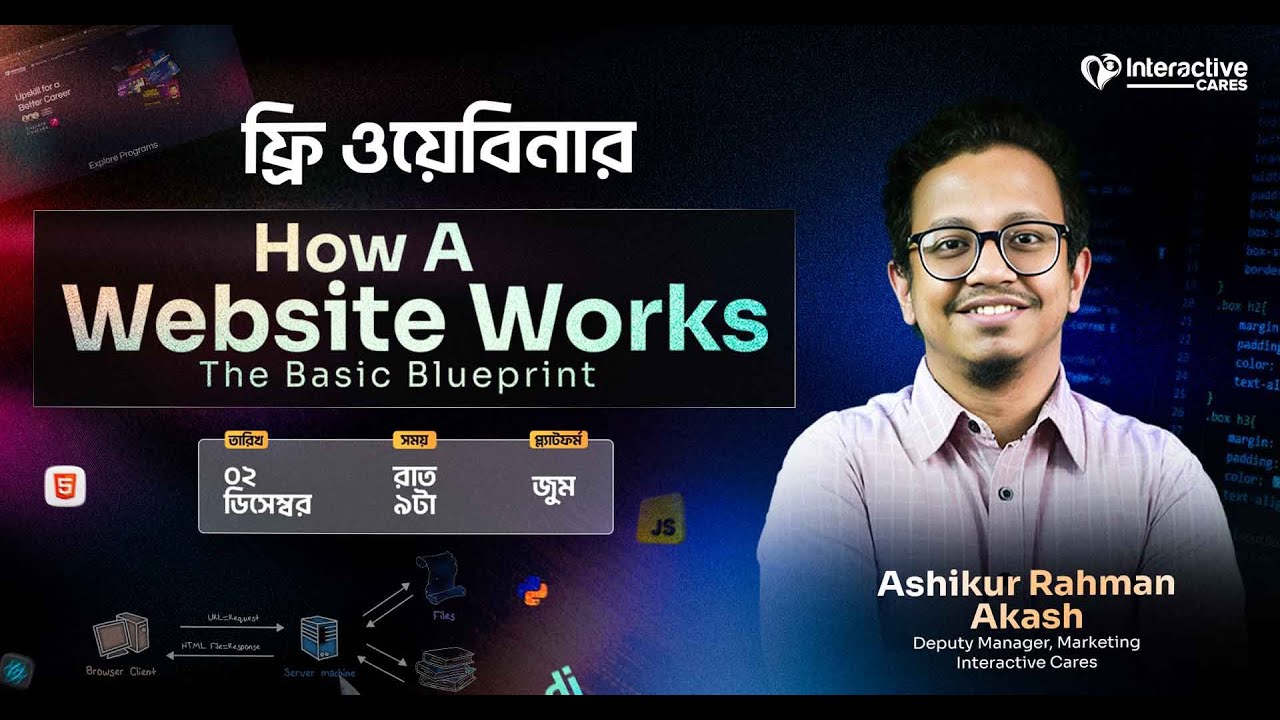 How A Website Works Web Development With Python Django And React