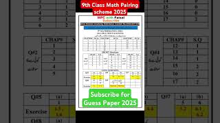 9th Class Math Pairing Scheme 2025 9th Class Math Guess Paper 2025