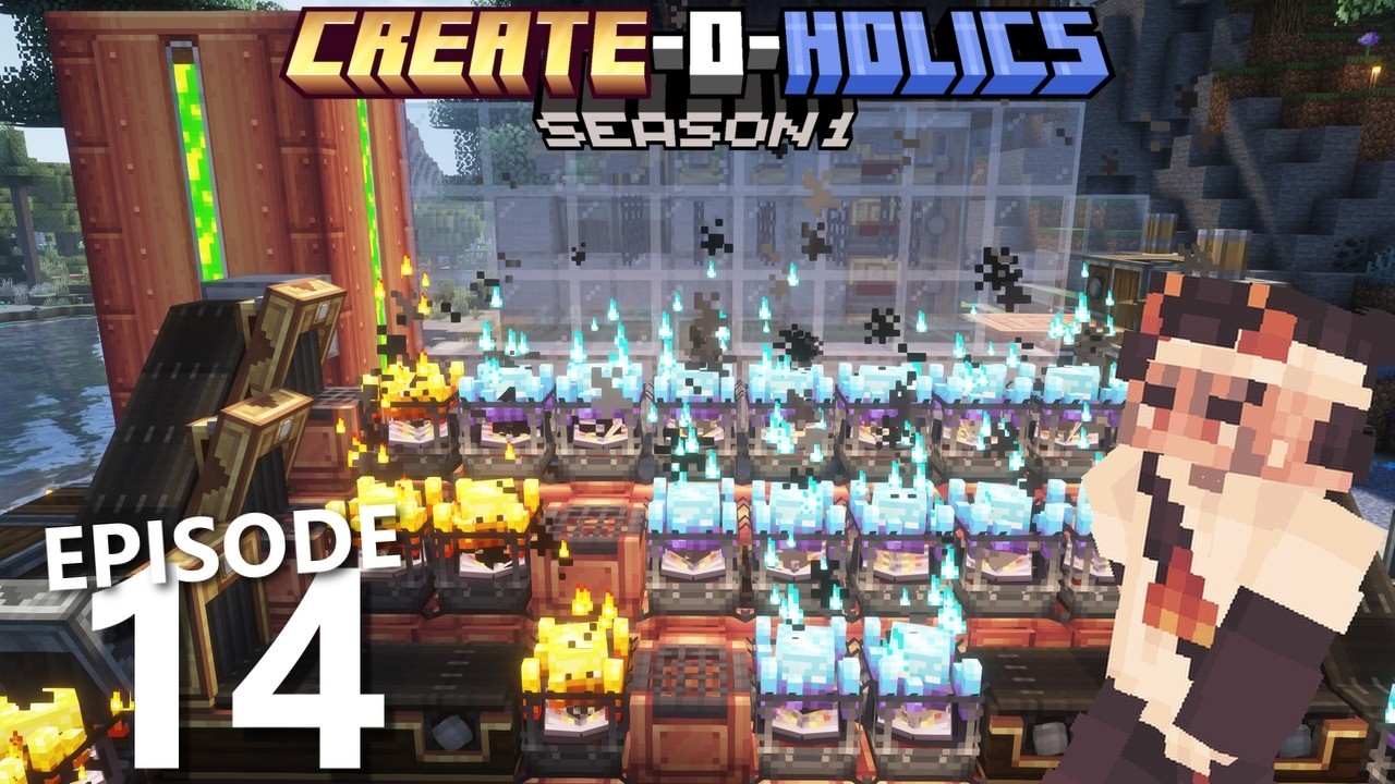Watch Create O Holics
