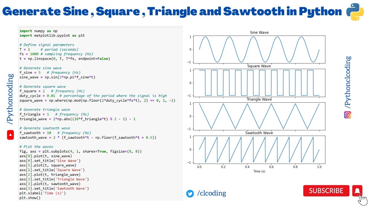 Day 151 Generate Sine Square Triangle And Sawtooth In Python