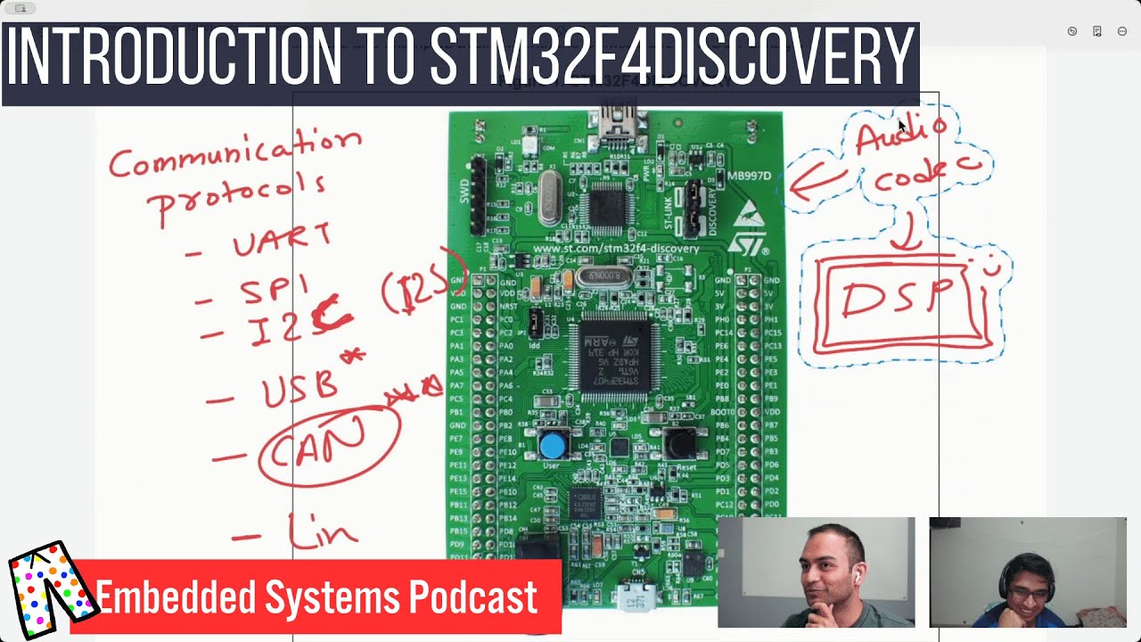 Arm M Introduction To Stm32f4discovery Board Embedded Systems