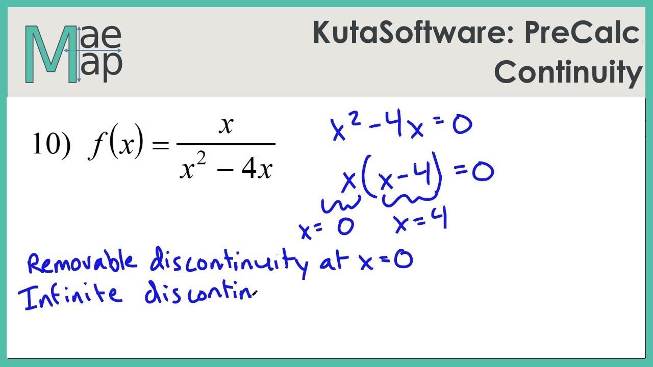 Kutasoftware Precalc Continuity Youtube