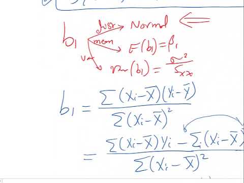 Samplingdistb1 Youtube