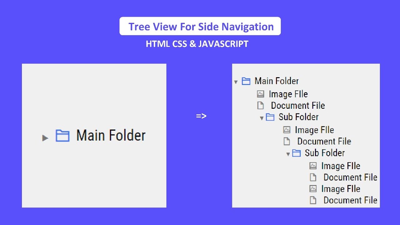 Tree View In Html Css Javascript Tree View For Side Navigationbar
