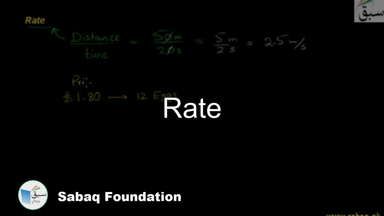 Rate Math Lecture Sabaq Pk Youtube