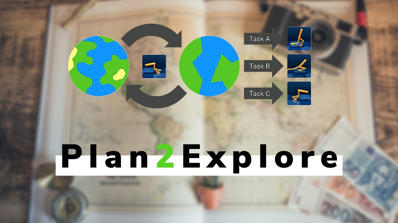 Plan2explore Planning To Explore Via Self Supervised World Models