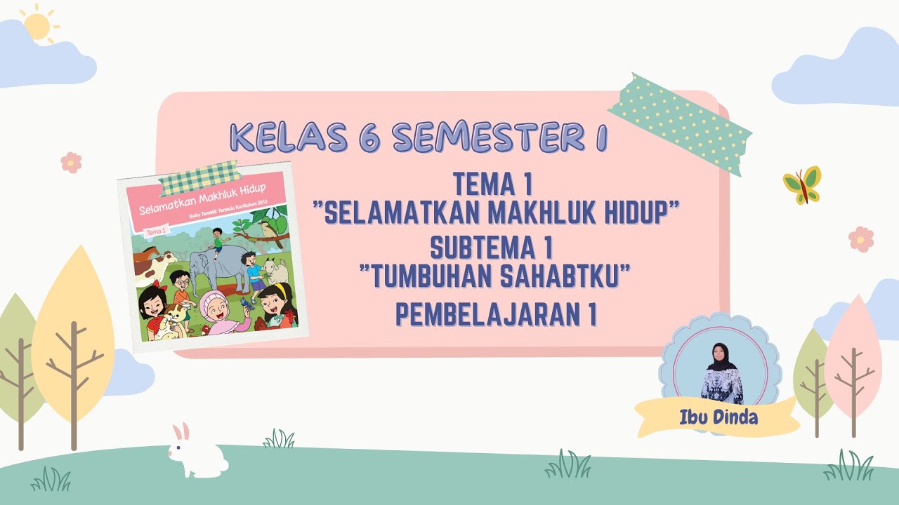 Video Pembelajaran Kelas 6 Tema 1 Subtema 1 Pembelajaran 1 Youtube