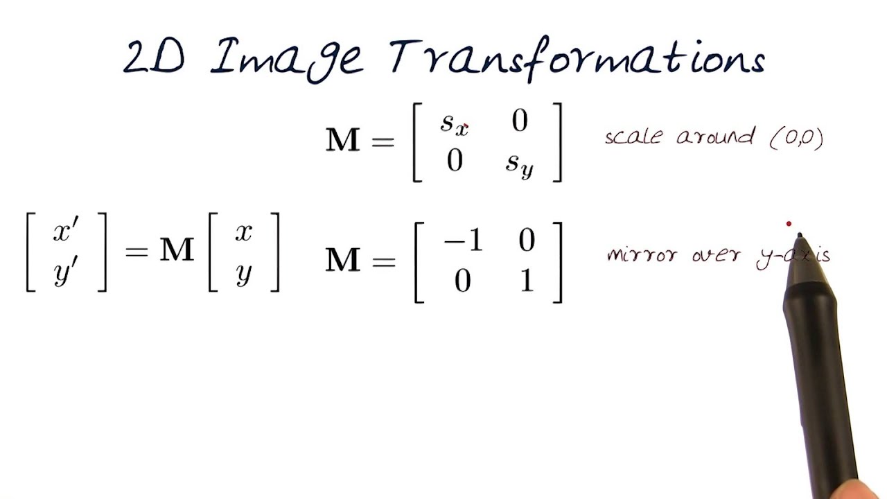 2d Image Transformations Youtube