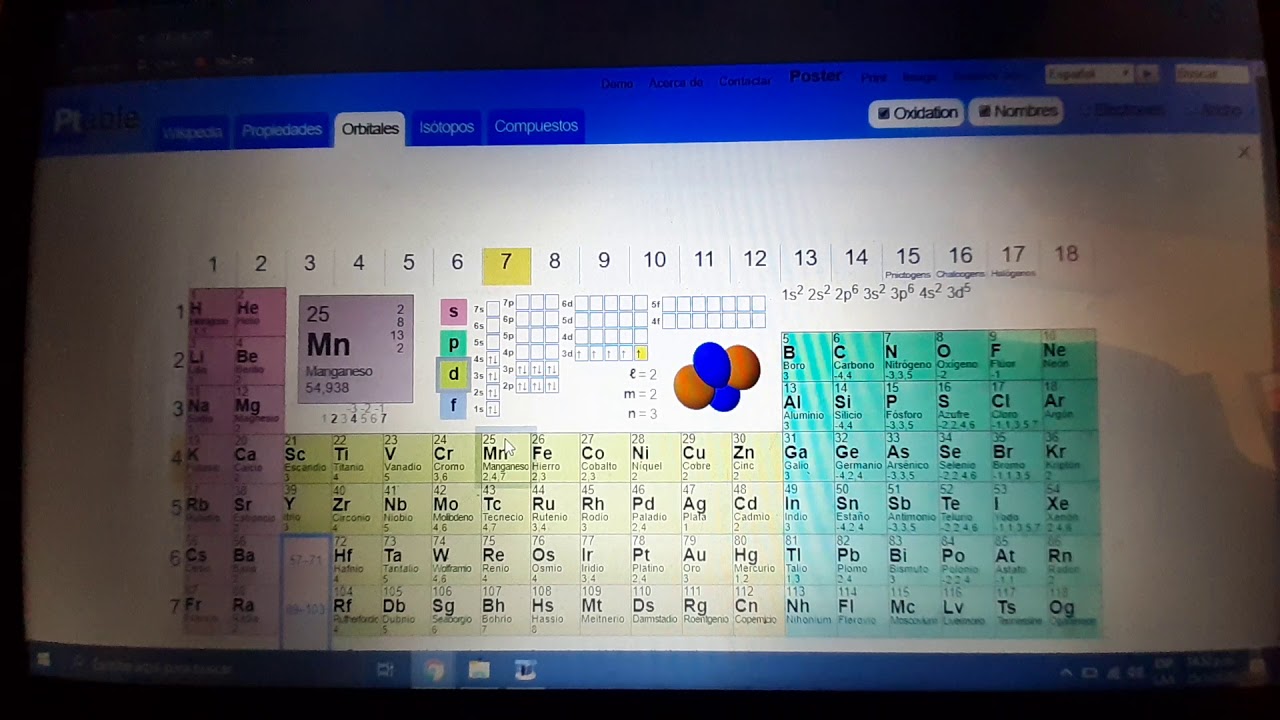 Tutorial Ptable Youtube