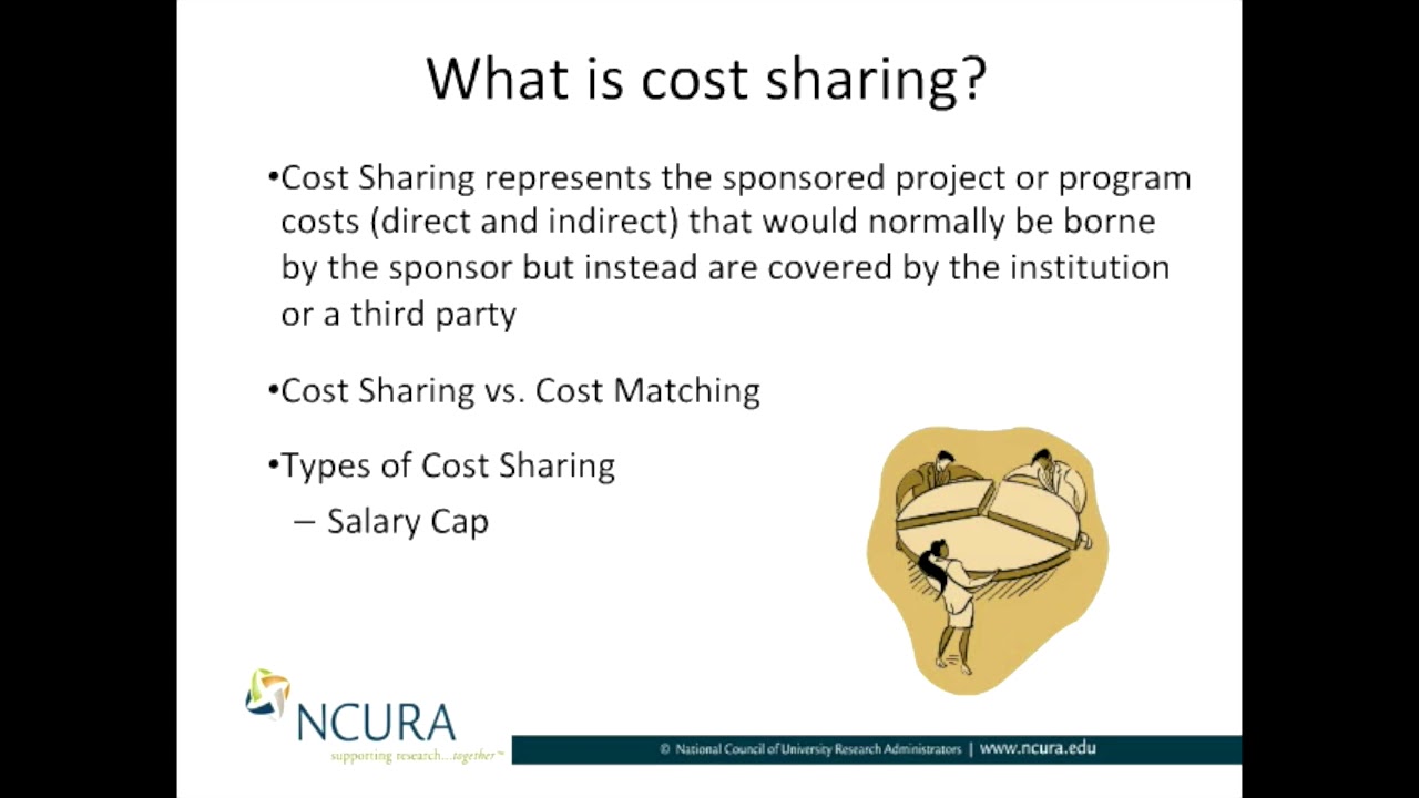 4 Part Series On Cost Sharing Part 1 Overview Of Cost Sharing Types