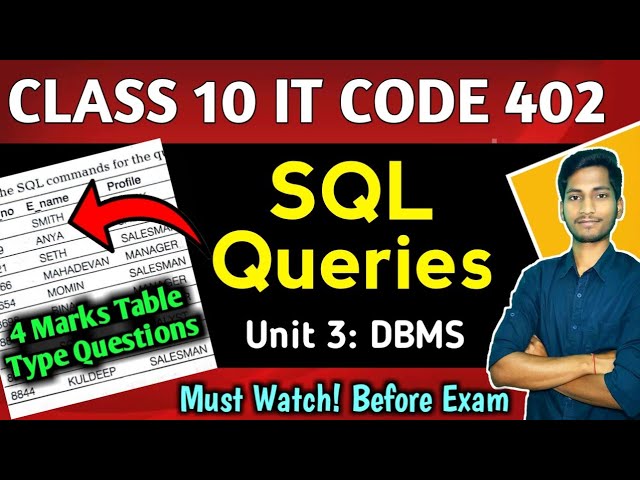 Unit Relational Database Management System Rdbms Class 60 Off