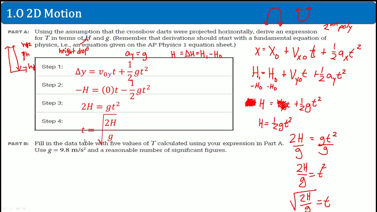 Unit Kinematics 1 0 2d Motion Design Talk