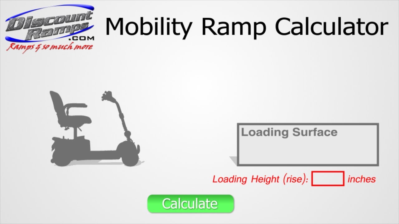 Using The Mobility Ramp Calculator Youtube