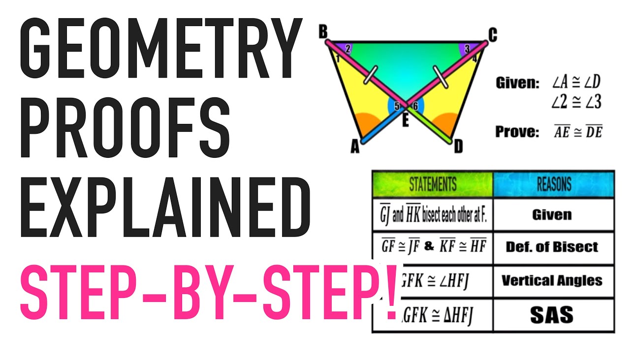Easy Geometry Proofs Worksheets