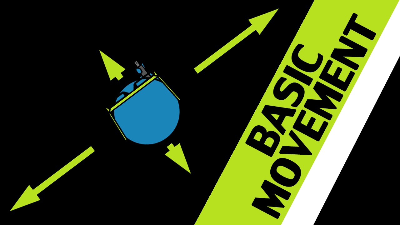 Gamemaker Tutorial Basic Movement Youtube