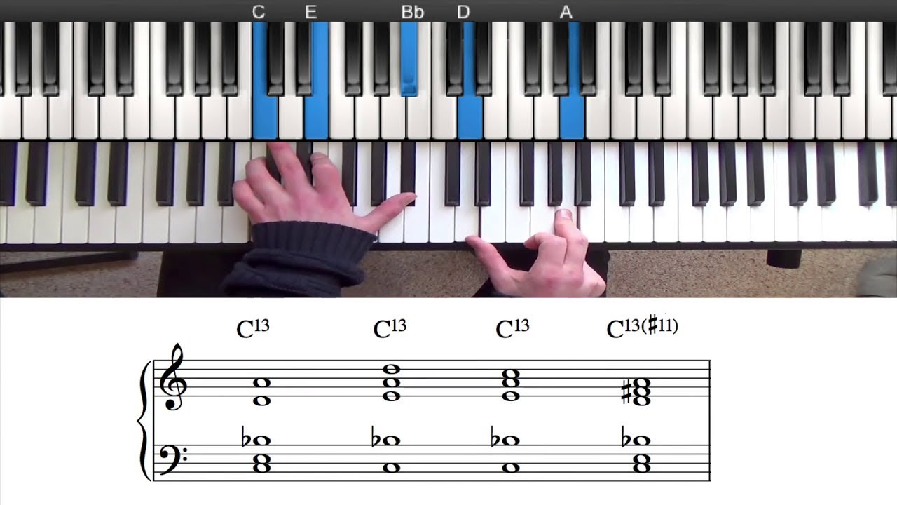 C Major 9th Chord Piano Sheet And Chords Collection