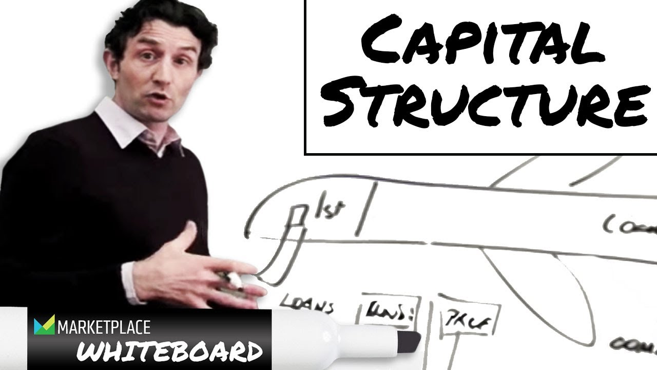 Capital Structure Explained At Riley Heinig Blog