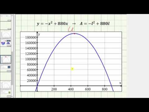 Ex Quadratic Function App Maximize Area Of A Rectangle For A Given